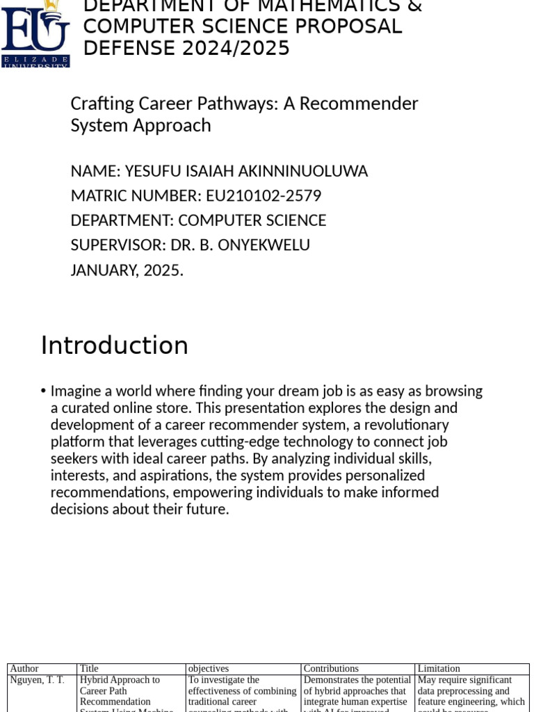 Project Proposal Slides | PDF | Usability | Artificial Intelligence