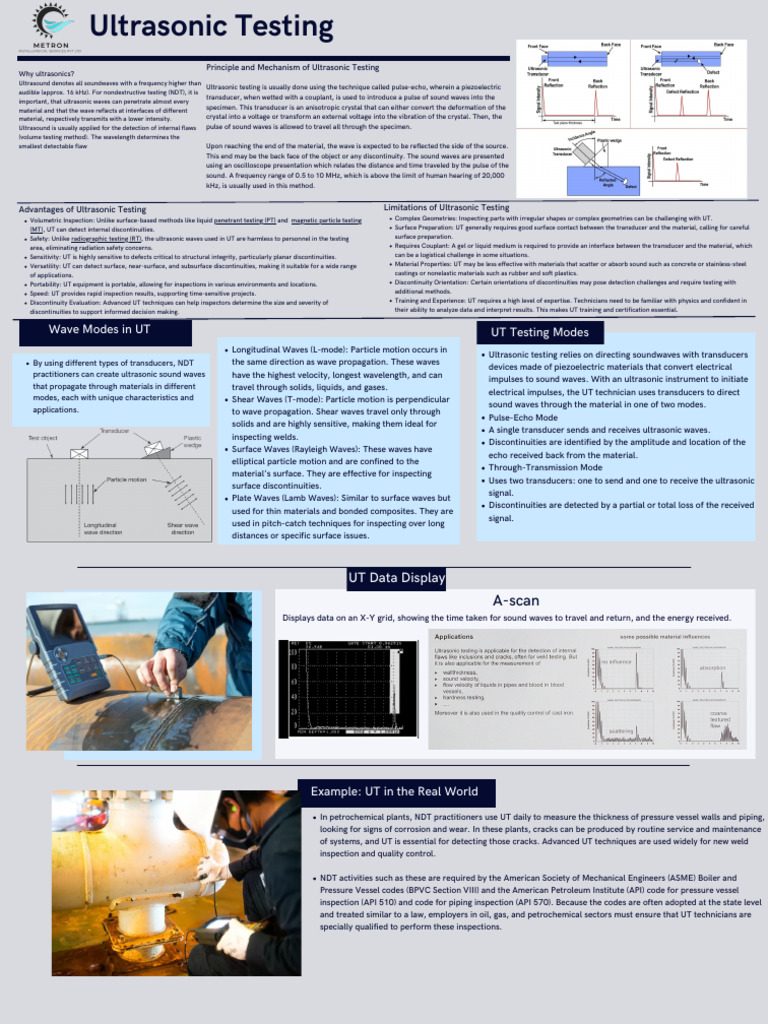 Portrait University Research Poster in Blue Pink Playful and ...