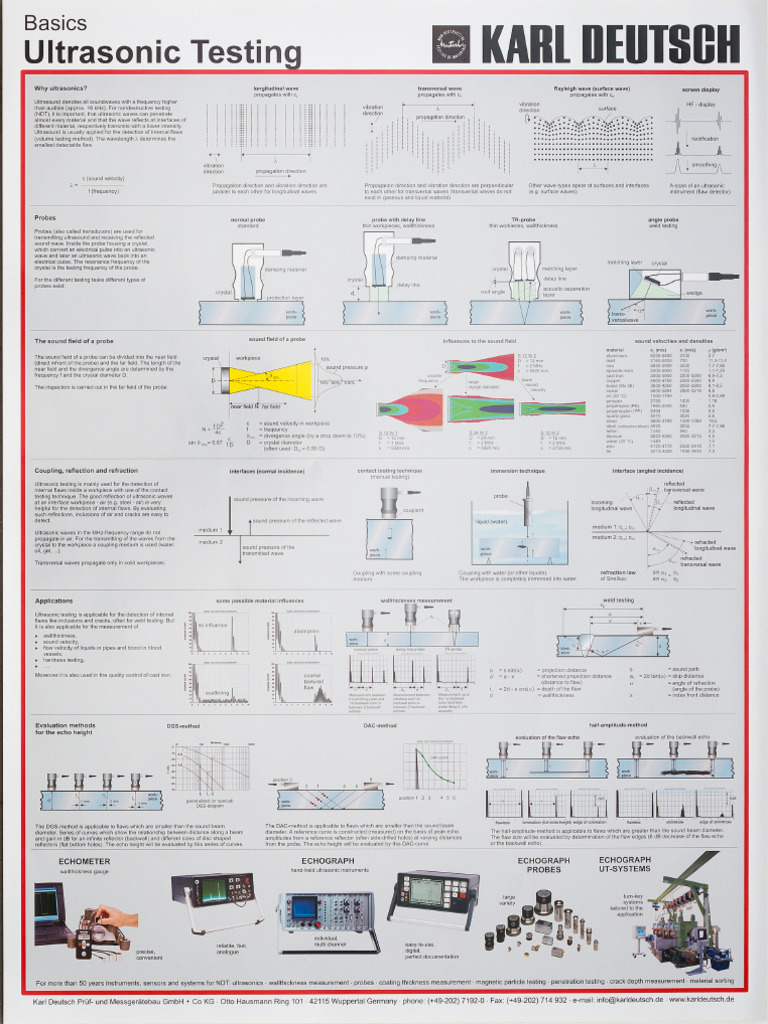 UT-Poster-e | PDF