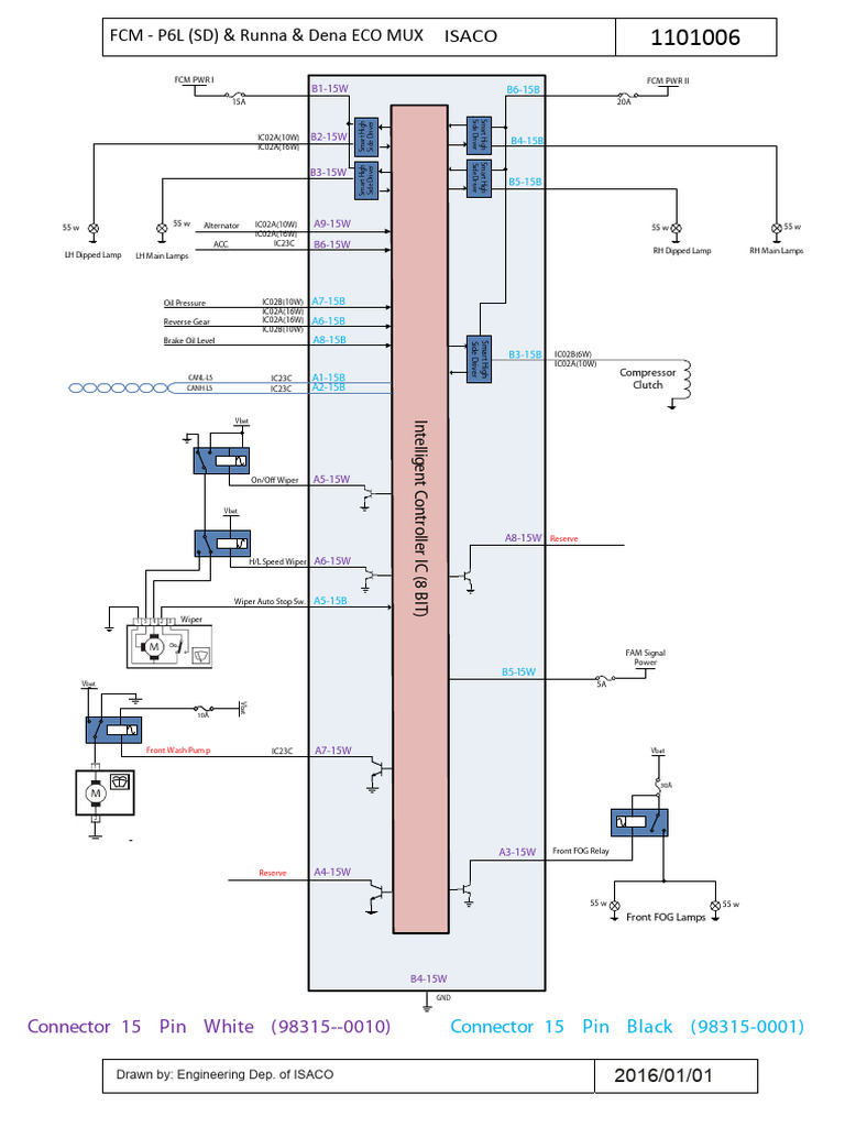 FCM P6L SD & Runna & Dena ECO MUX | PDF | Automotive Industry ...