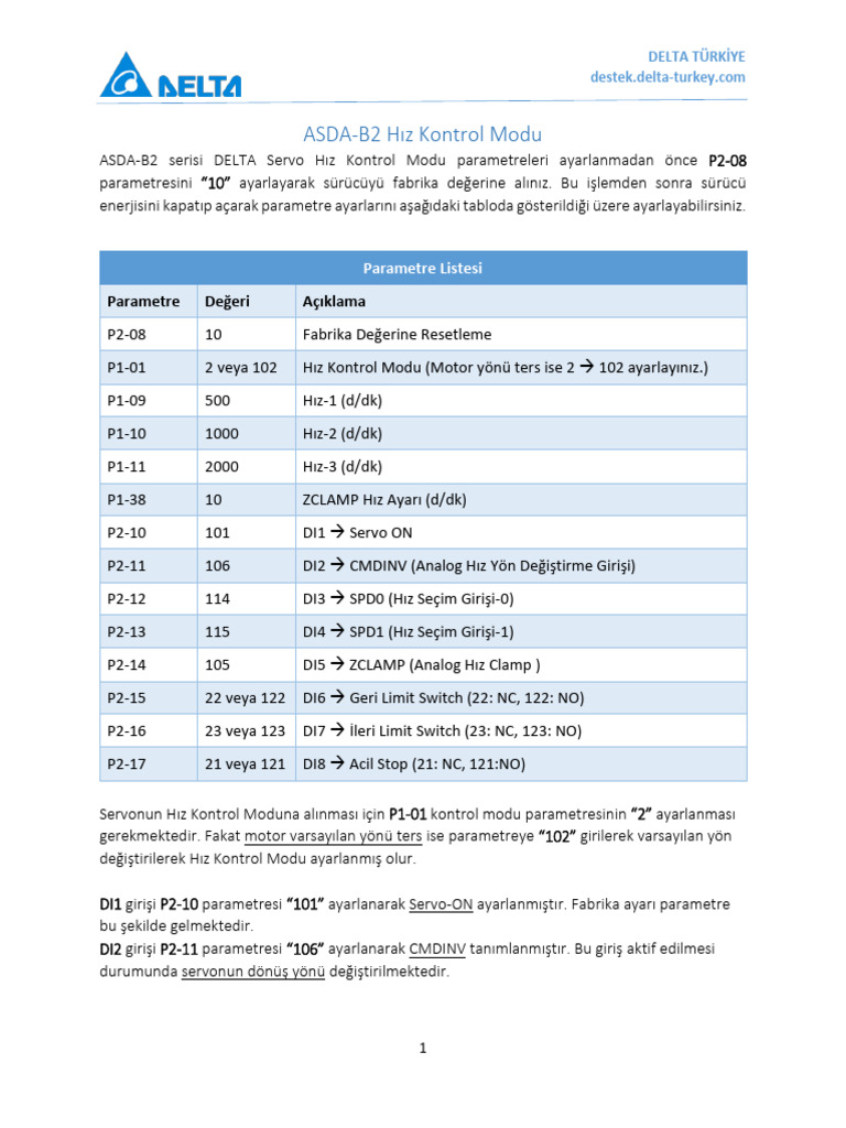 ASDA-B2 Hız Kontrol Modu 2 | PDF