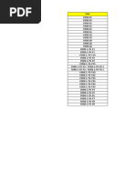 2018-003-Annexure-TAN AO Code Master V 4.8 | PDF | Tax Exemption | Tax ...