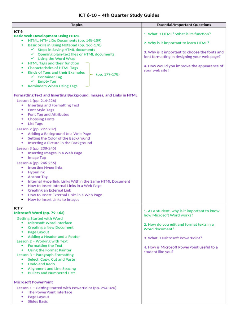 Ict 6 10 4th Qtr Study Guides T Steffi Pdf Hyperlink Image Editing