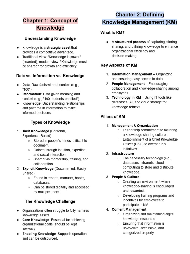 Understanding Knowledge Management Essentials | PDF | Knowledge ...