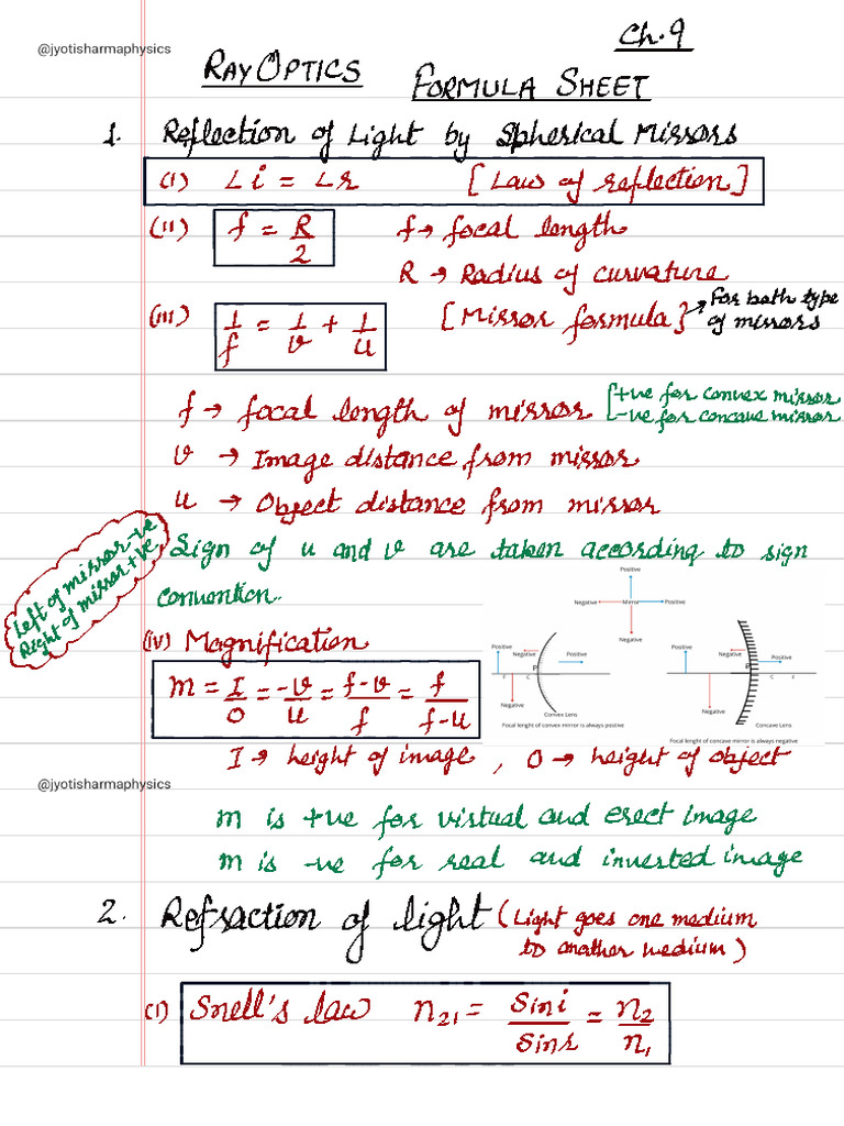 Chapter 9 Formula Sheet | PDF