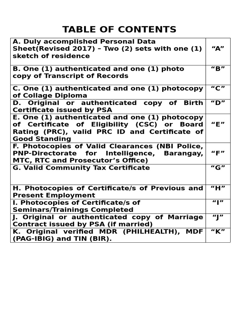 Table of Contents BJMP | PDF