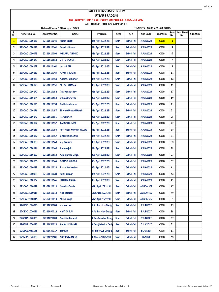 Galgotias University Exam Attendance Sheet | PDF