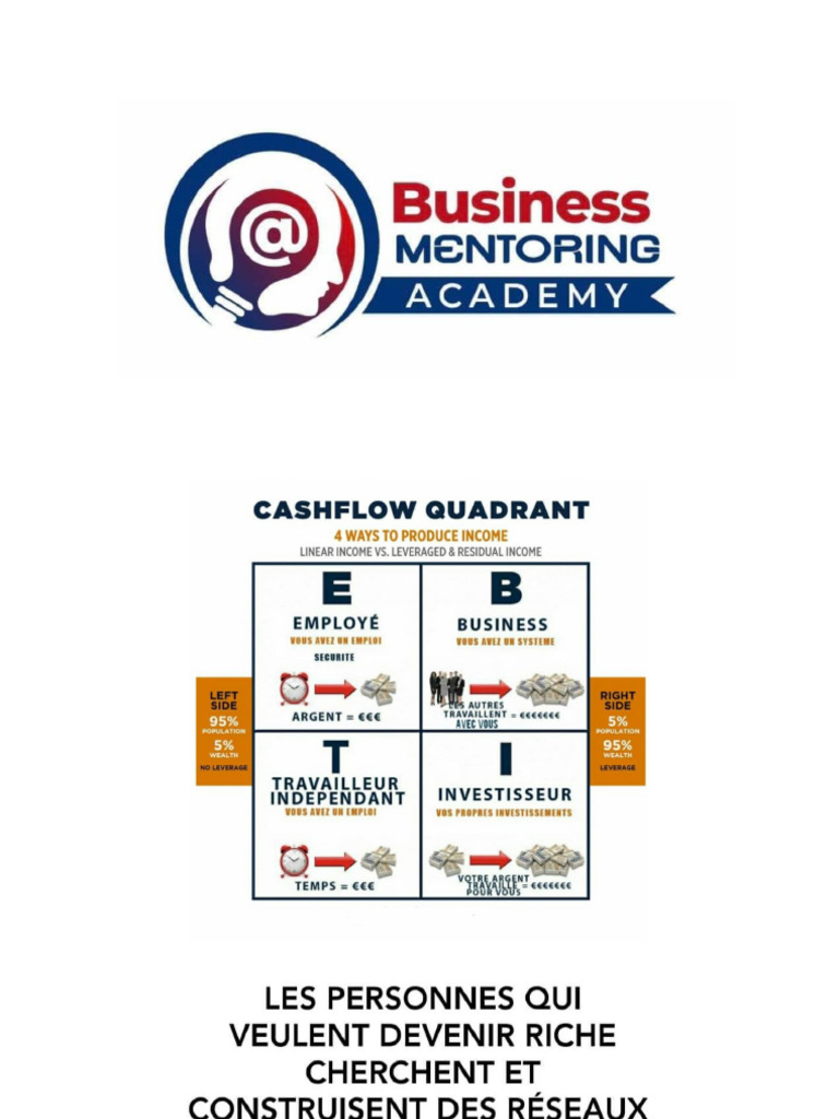 Mon Dossier Business | PDF