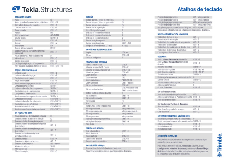 2022 Tekla Structures KB Shortcuts Flyer Pt Br | PDF | Botão Ctrl ...