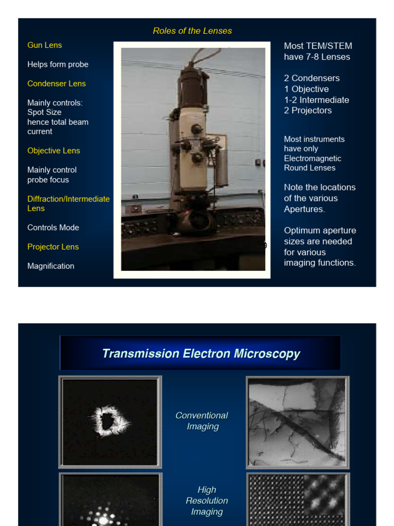 Zaluzec-2-Diffraction.ppt | PDF | Diffraction | Transmission Electron Microscopy