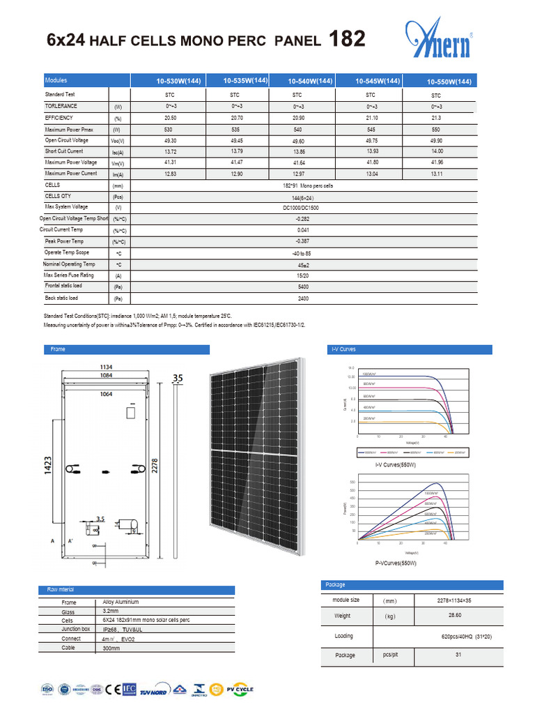 550W Solar Panel Technical Datasheet | PDF | Solar Panel | Solar Power