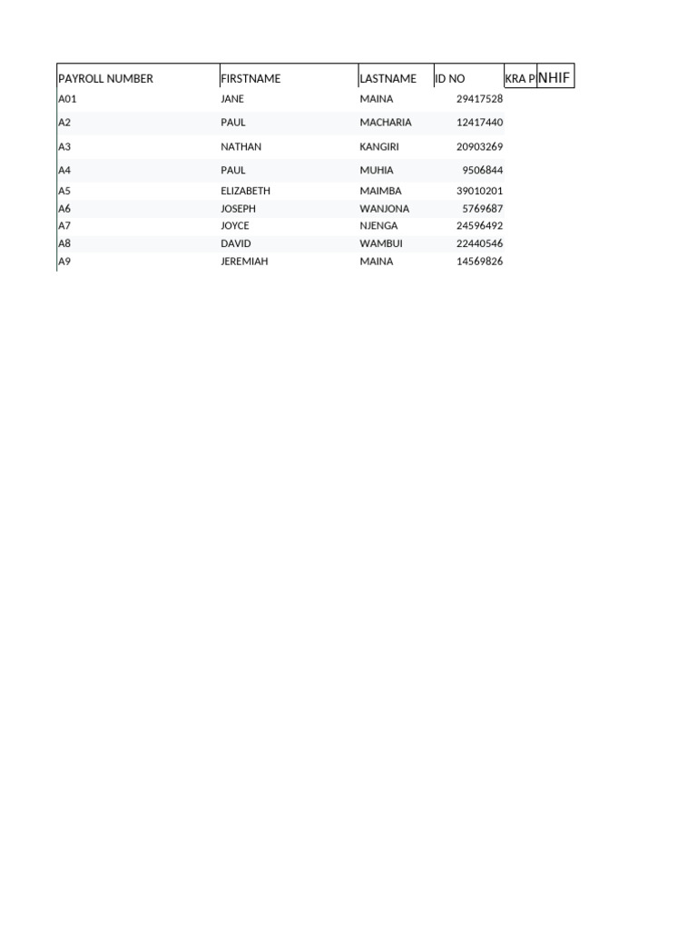 Employee Payroll Contribution Details | PDF