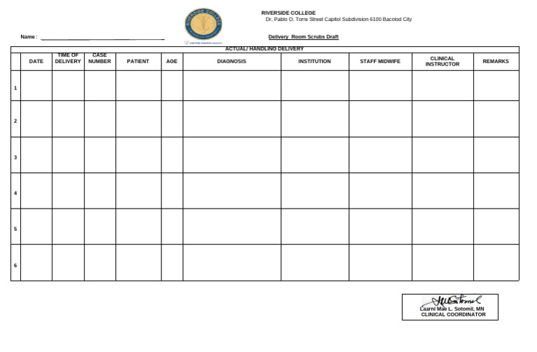 DRAFT DR Handling SUMMARY OF SCRUBS | PDF