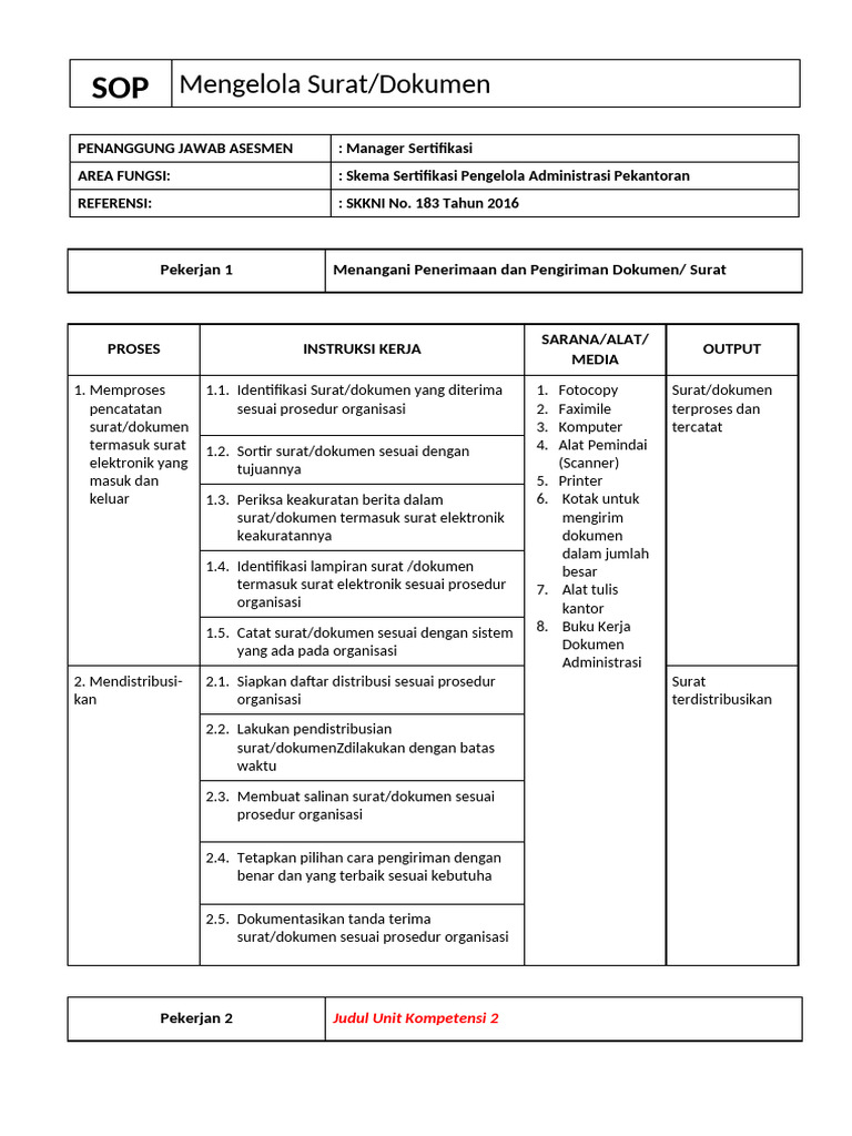 SOP Pengelolaan Dokumen Administrasi | PDF