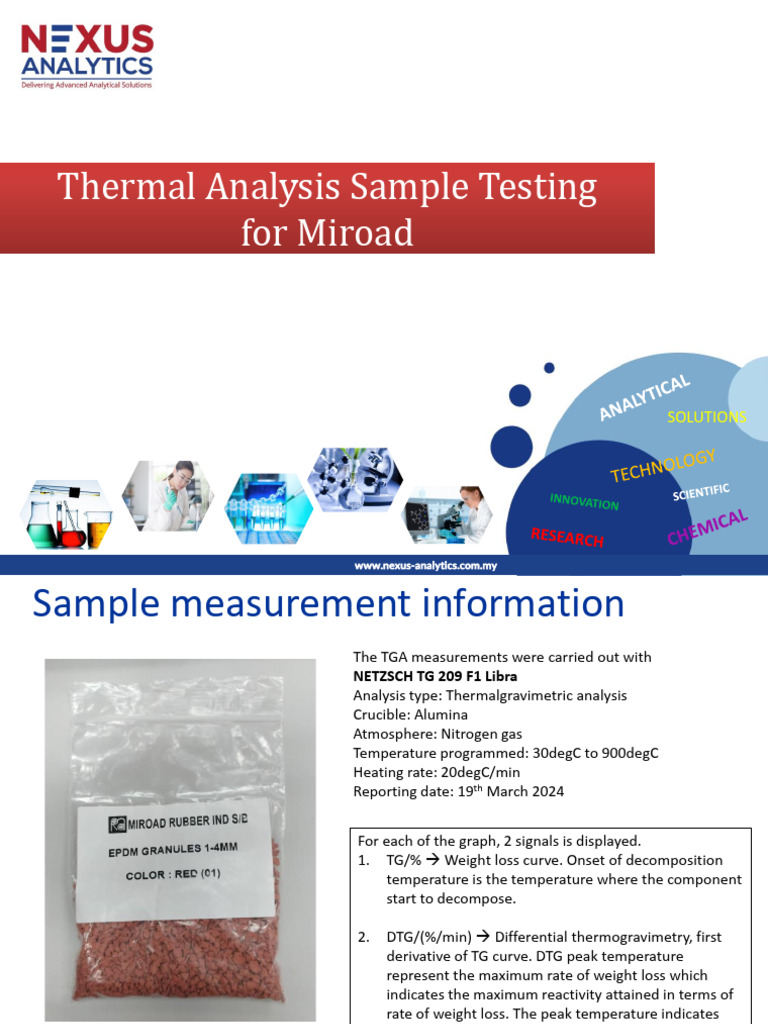 TGA Sample Testing Report For Miroad | PDF