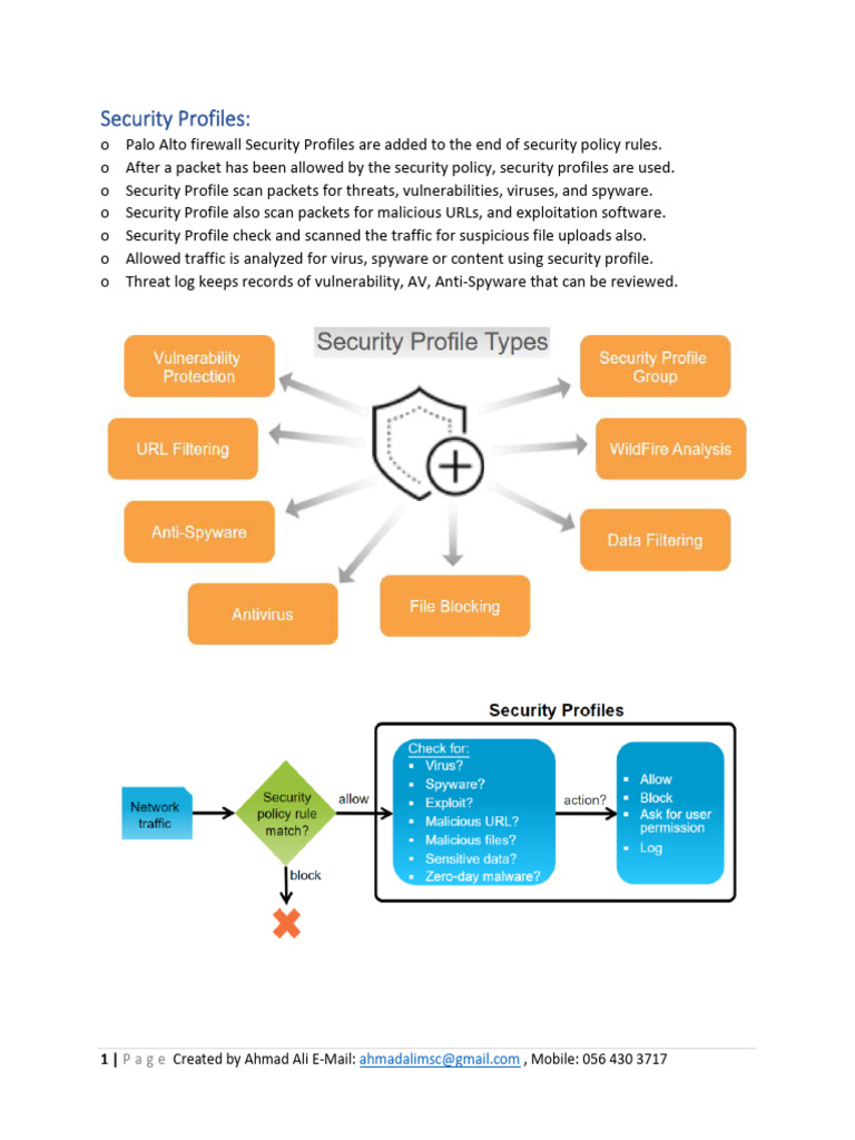 Palo Alto Security Profiles Overview | PDF | Computer Security | Security
