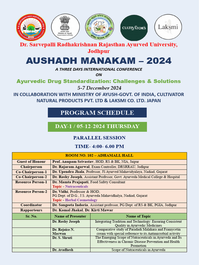 Revised Parallel - Session Schedule - Aushadh - Manakam 2024 | PDF | Ayurveda | Metabolomics
