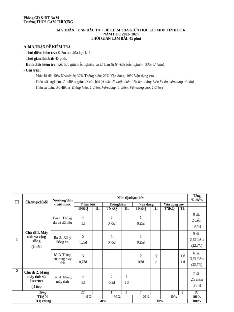 Ma Tran Ban Dac Ta Va de Kiem Tra Giua Hoc Ki I Mon Tin Hoc D5FMuks8rXbhHW 025900 | PDF