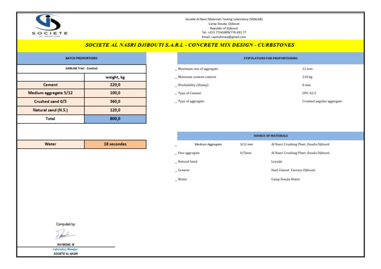 Djibouti Concrete Mix Design Specifications | PDF | Construction ...