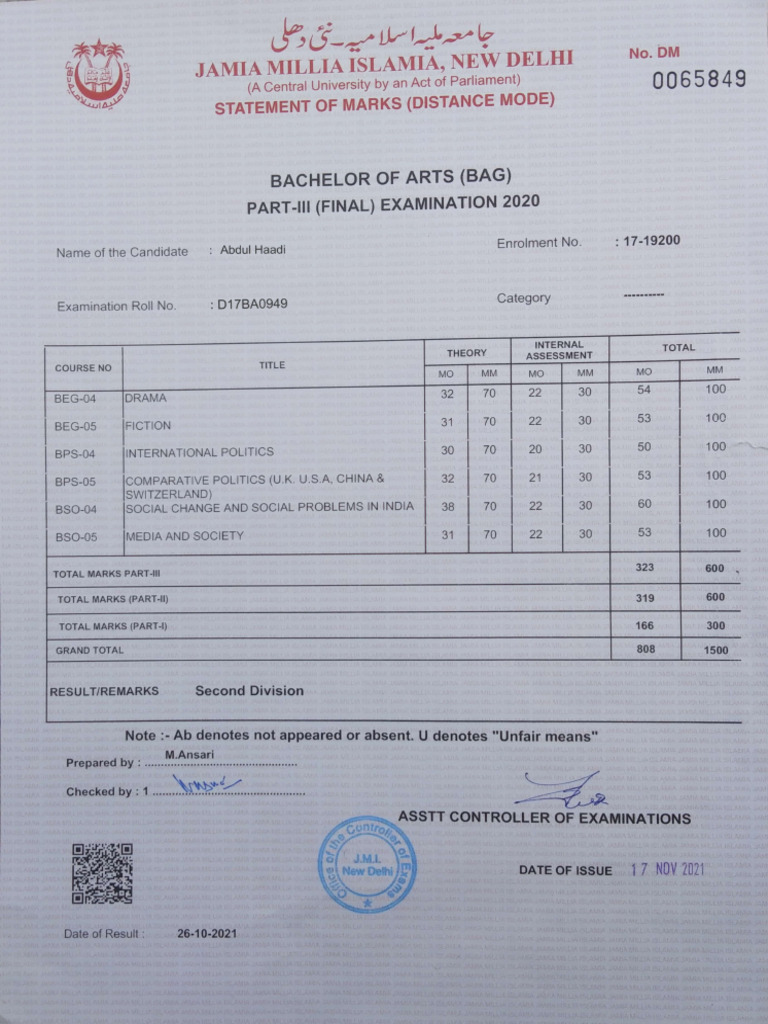 Ba Marksheet | PDF