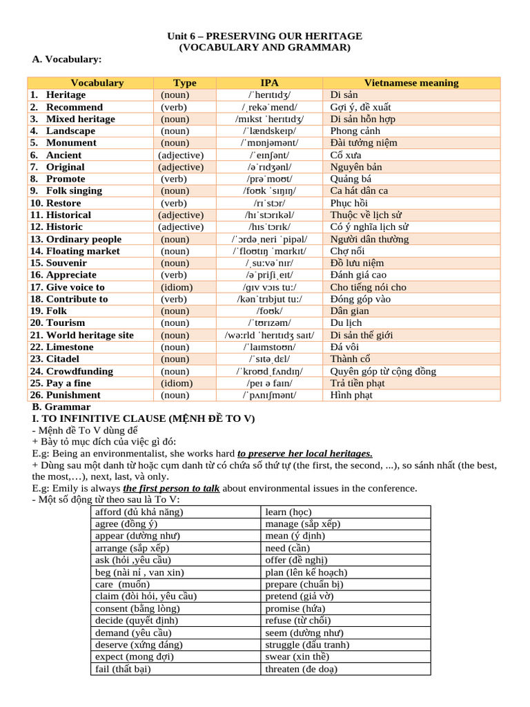 U6 - Vocabulary and Grammar - HS | PDF | Vietnam