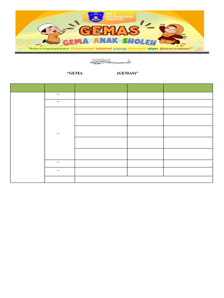 Rundown Acara Lomba Gemas | PDF