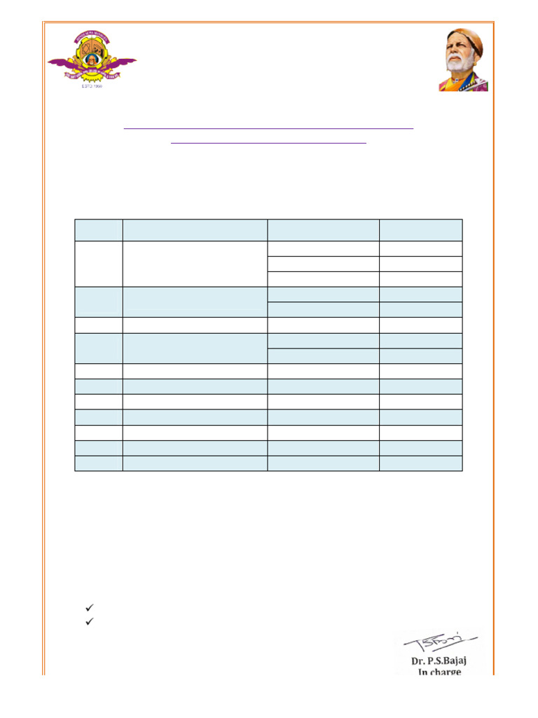 Antarang 2025 Entry Fee Details | PDF