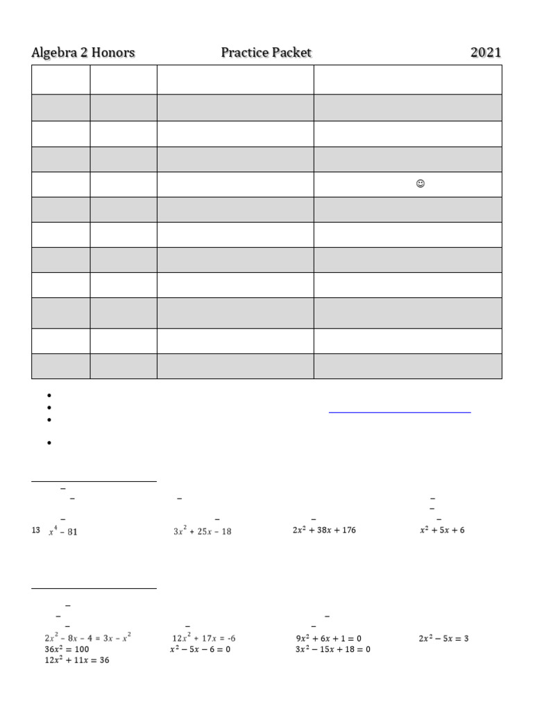 Quadratics Practice Packet 2021 | PDF | Quadratic Equation | Function ...