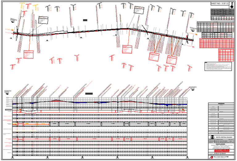 RVNL - KM 25 - 30 Sheet (3 of 11) Doubling of Track Between ANK (Excl ...