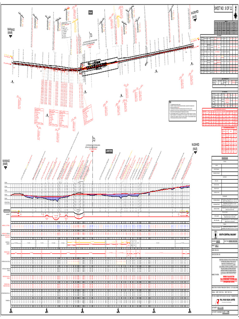 RVNL-KM 50 - 55 Sheet (8 of 11) Doubling of Track Between ANK (Excl ...