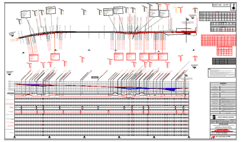 RVNL-KM 60 - 65 Sheet (10 of 11) Doubling of Track Between ANK (Excl ...