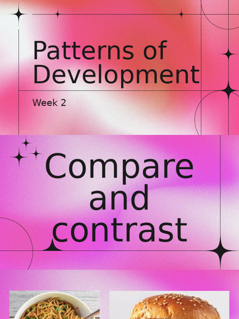 RAWS-WEEK2(1).Patterns of Development Part 2 | PDF | Logos | Abortion