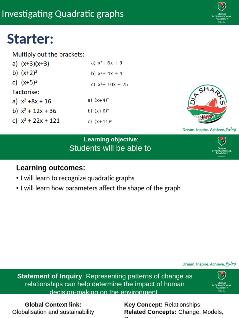 Investigating Quadratics With Desmos Graphs and Parameters | PDF ...