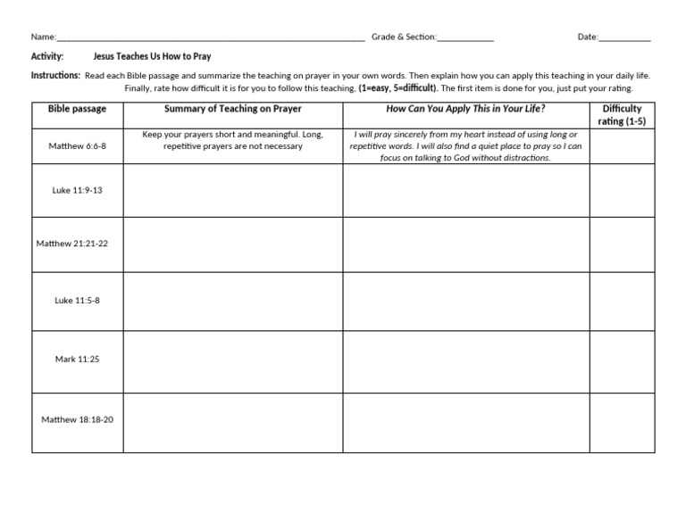 Activity-Jesus Teaches Us How To Pray | PDF