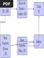Tutorial Uso de PLECS | PDF | Red eléctrica | Software