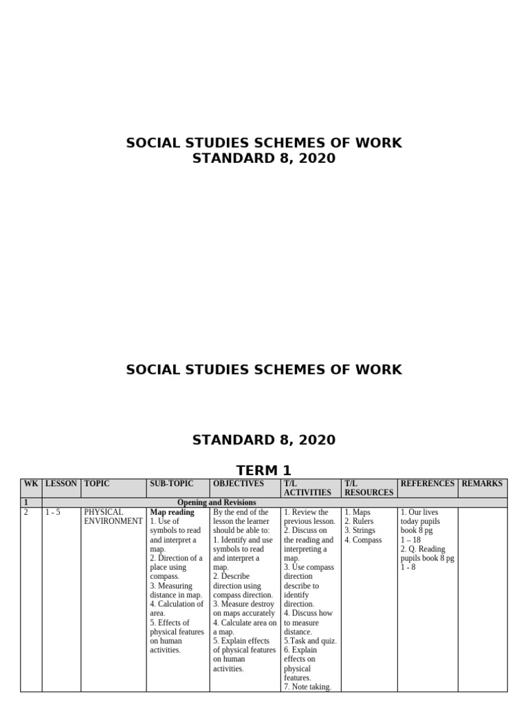 Social Studies Curriculum for Standard 8 | PDF | Map | Agriculture