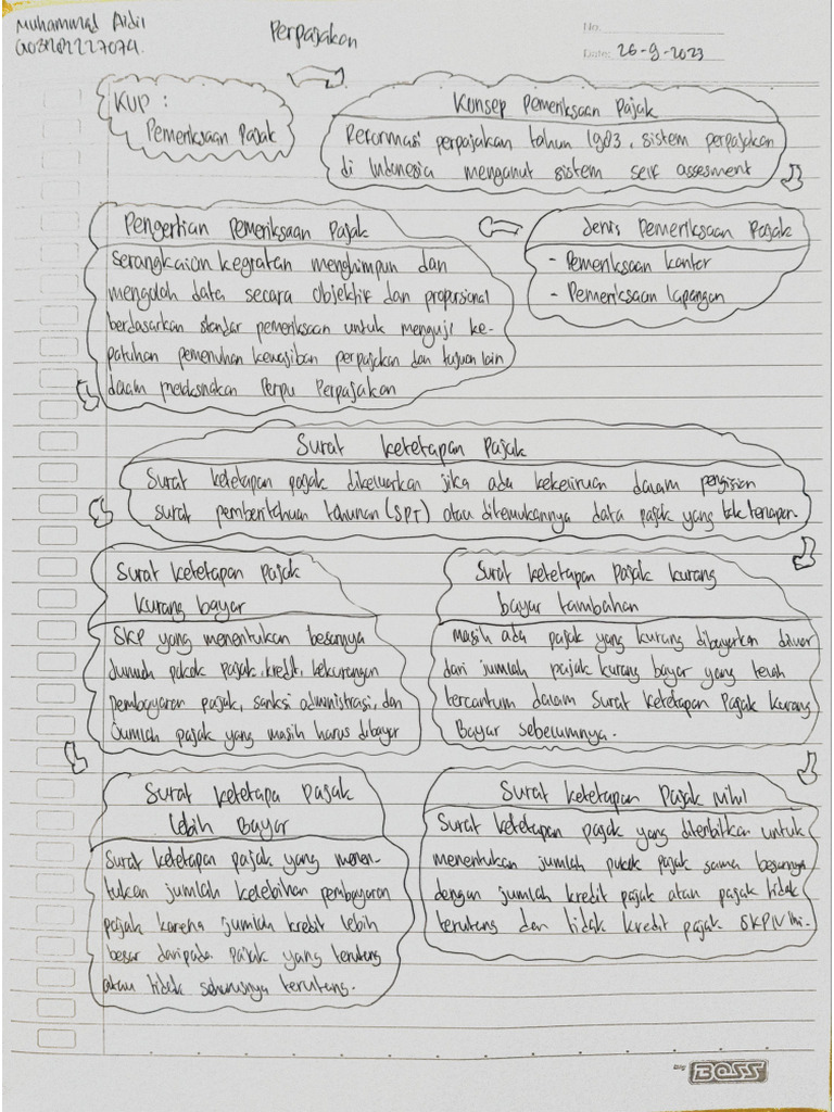 Muhammad Aidil (01031282227074) - Pajak 5 | PDF