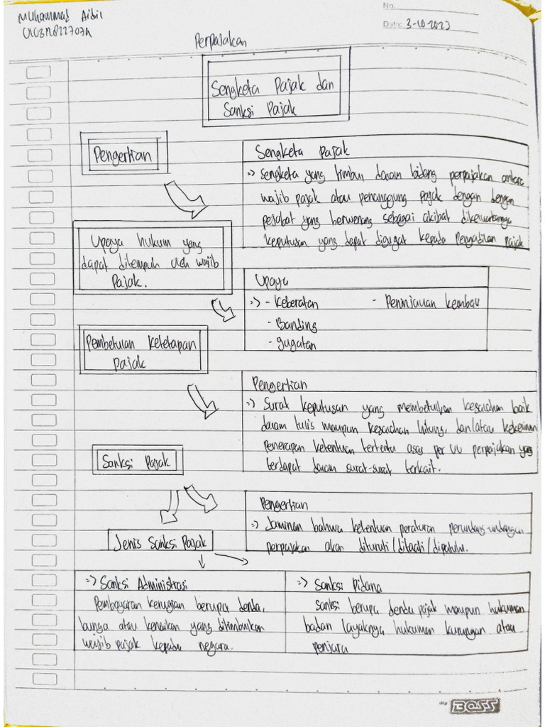 Muhammad Aidil (01031282227074) - Pajak 6 | PDF