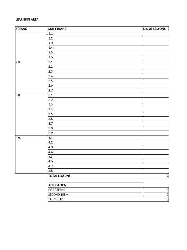 Grade 6 Curriculum Overview | PDF | Part Of Speech | Linguistics