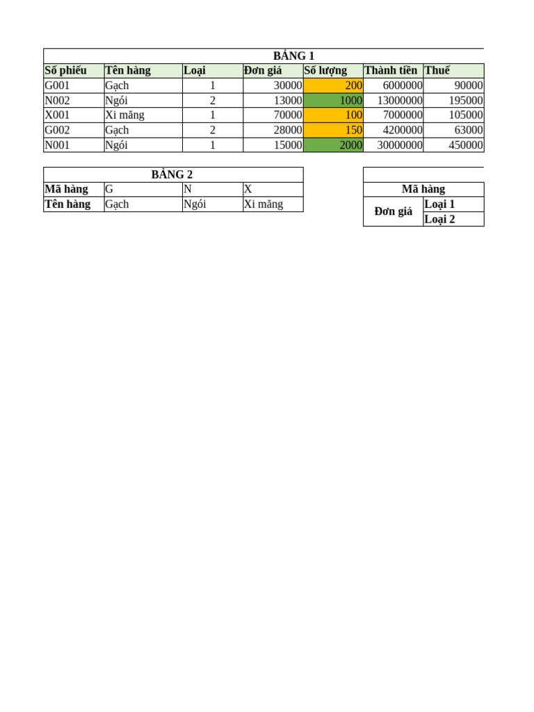 CL22F - TRẦN VĂN HUÂN - KTGK EXCEL | PDF