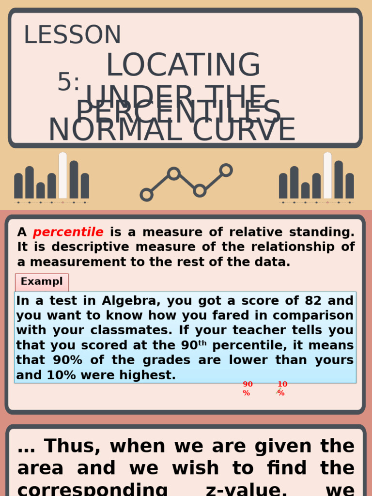 Lesson 5. Locating Percentiles Under The Normal Curve | PDF ...