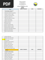 List of Graduate Batch 2025 | PDF
