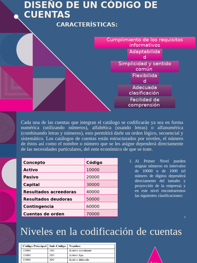 Diseño de Código de Cuentas | PDF