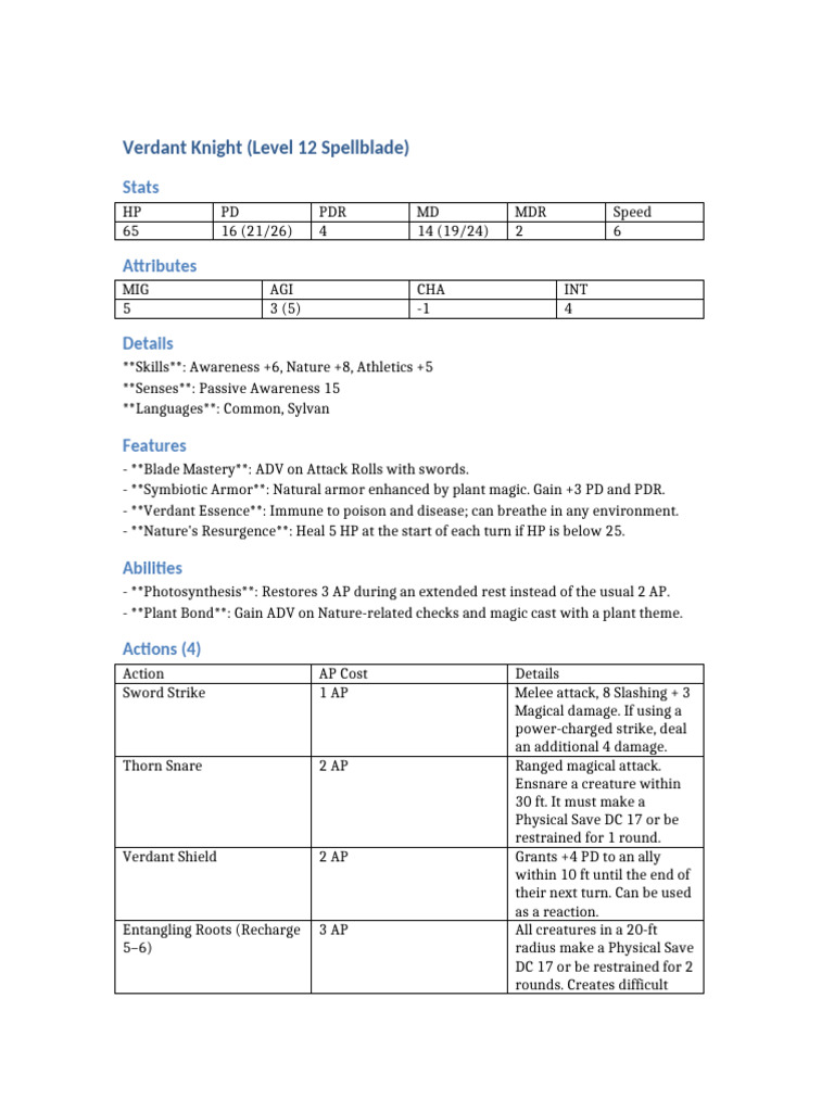 Verdant Knight Spellblade Level 12 | PDF | Role Playing Games