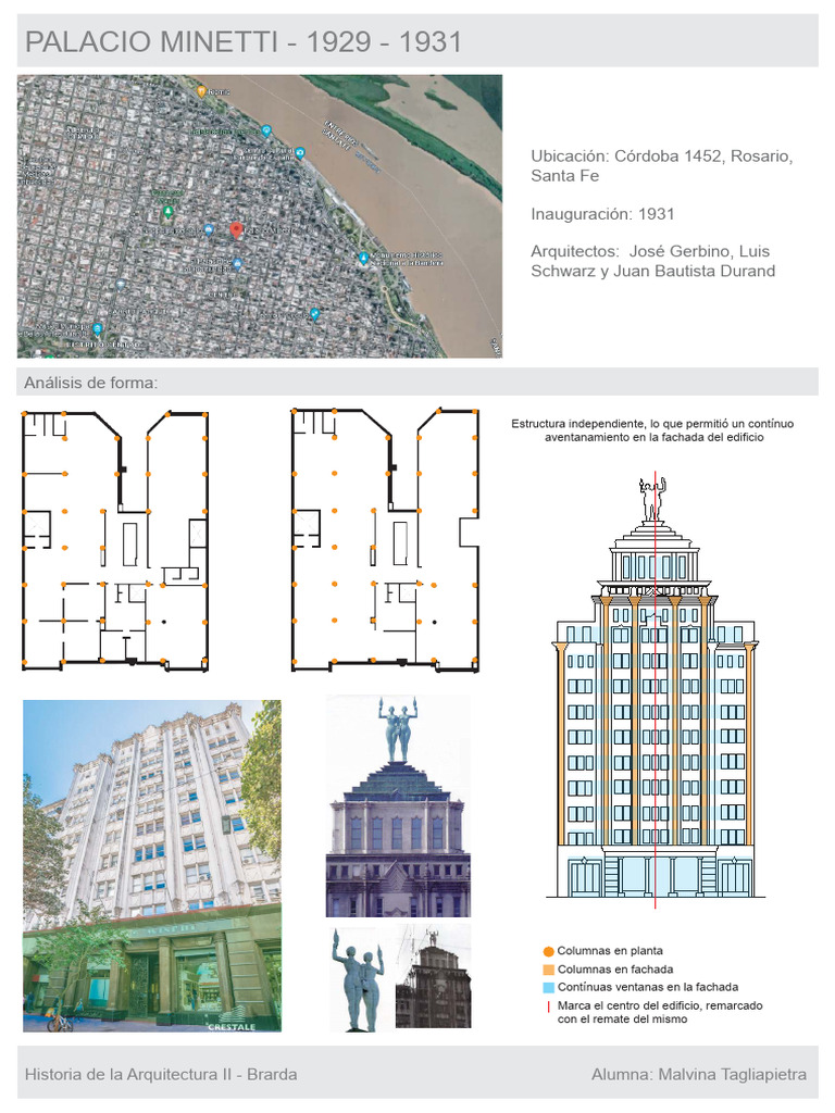 Palacio Minetti: Modernidad en Rosario | PDF | Diseño arquitectonico ...
