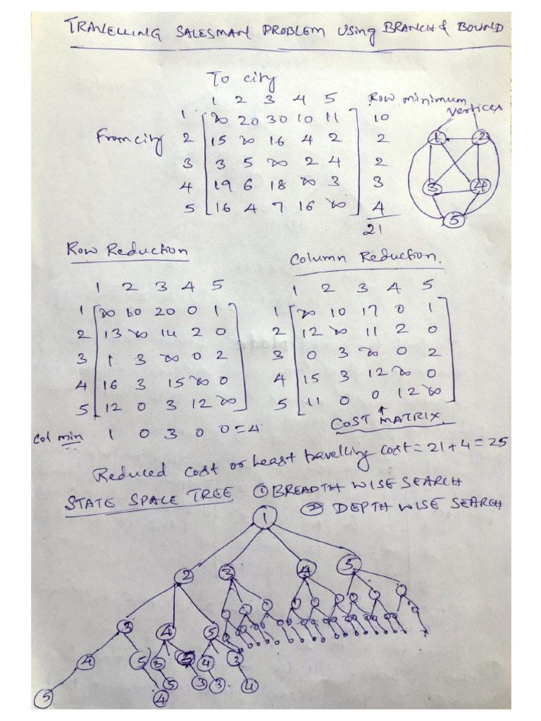 TSP Branch Bound | PDF
