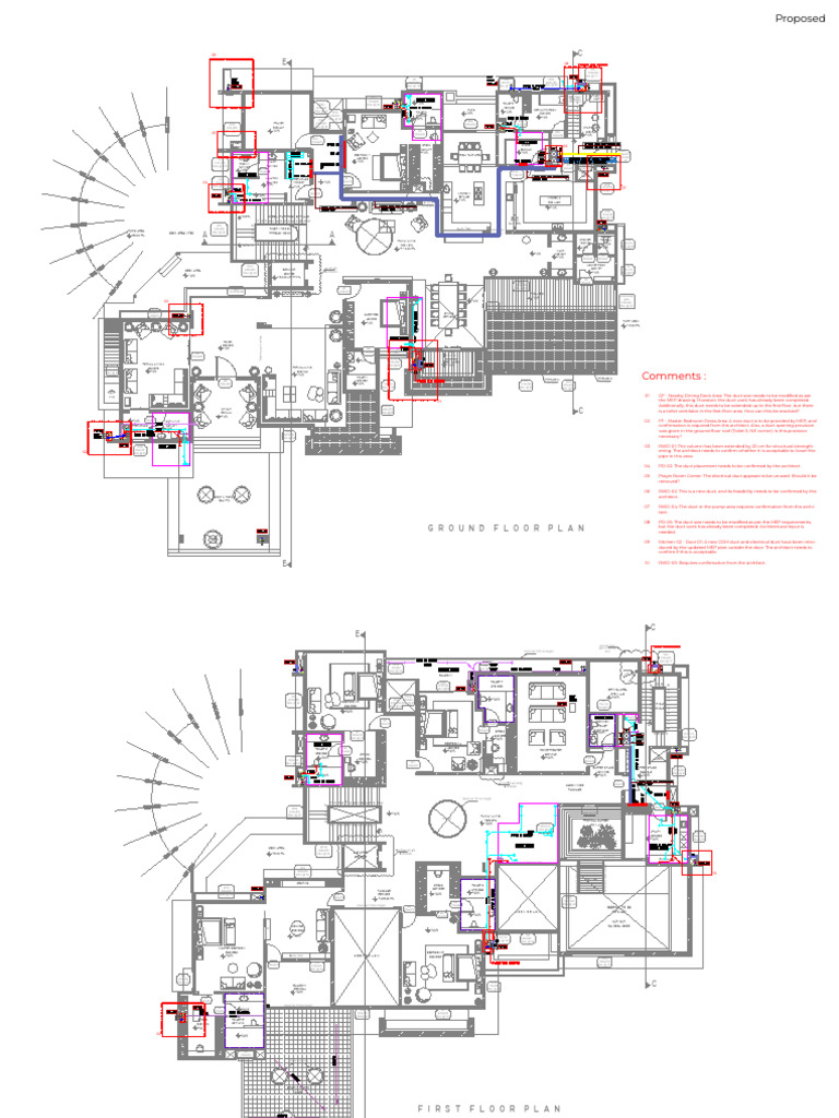 MEP Discussion 28-02-25 | PDF