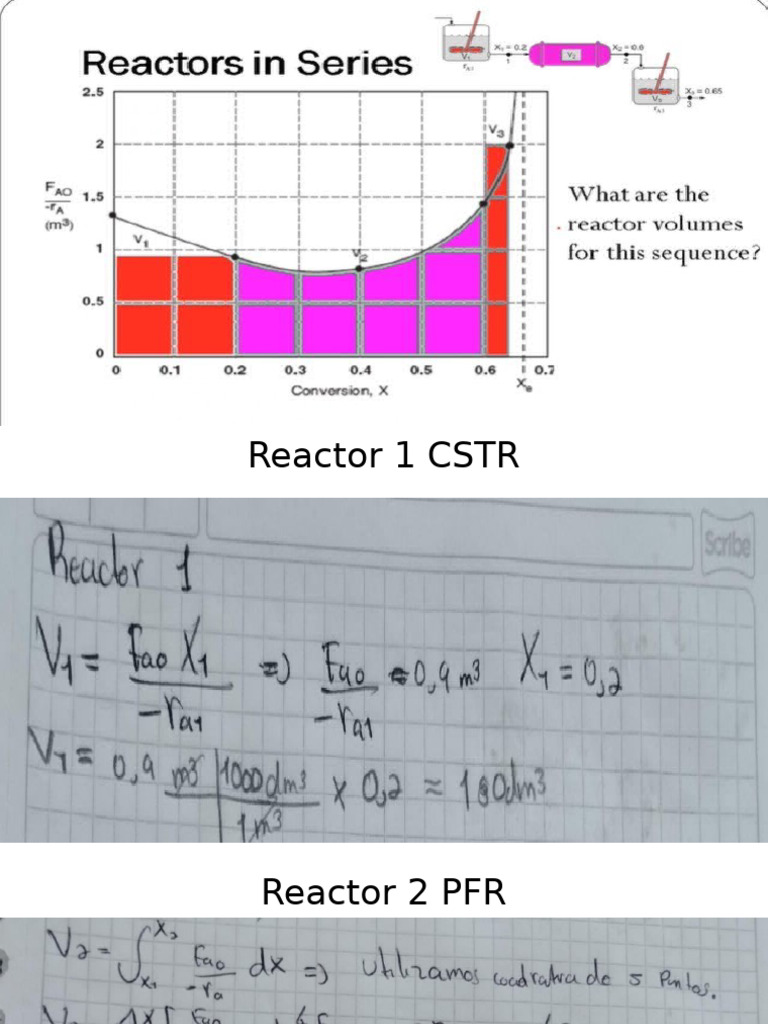 Reactores en Serie | PDF