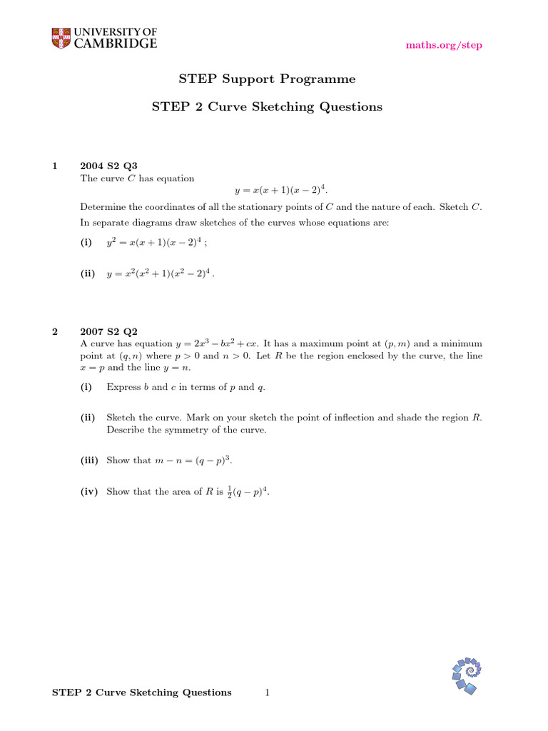 STEP 2 Curve Sketching Exercises | PDF