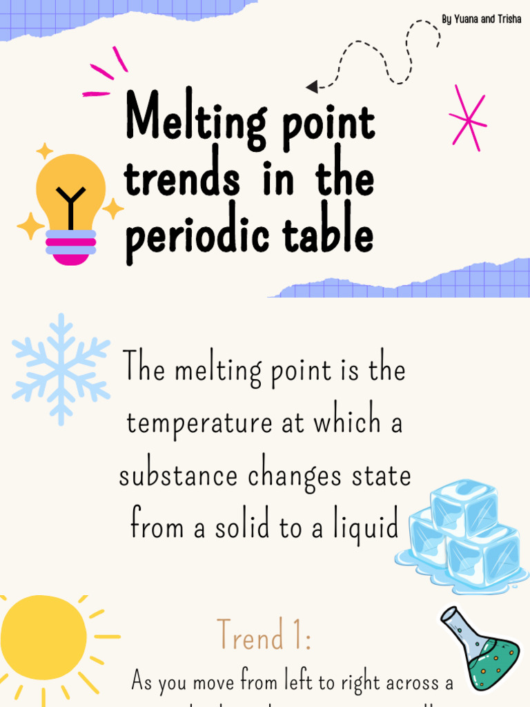 Melting Point Trend in The Periodic Table | PDF